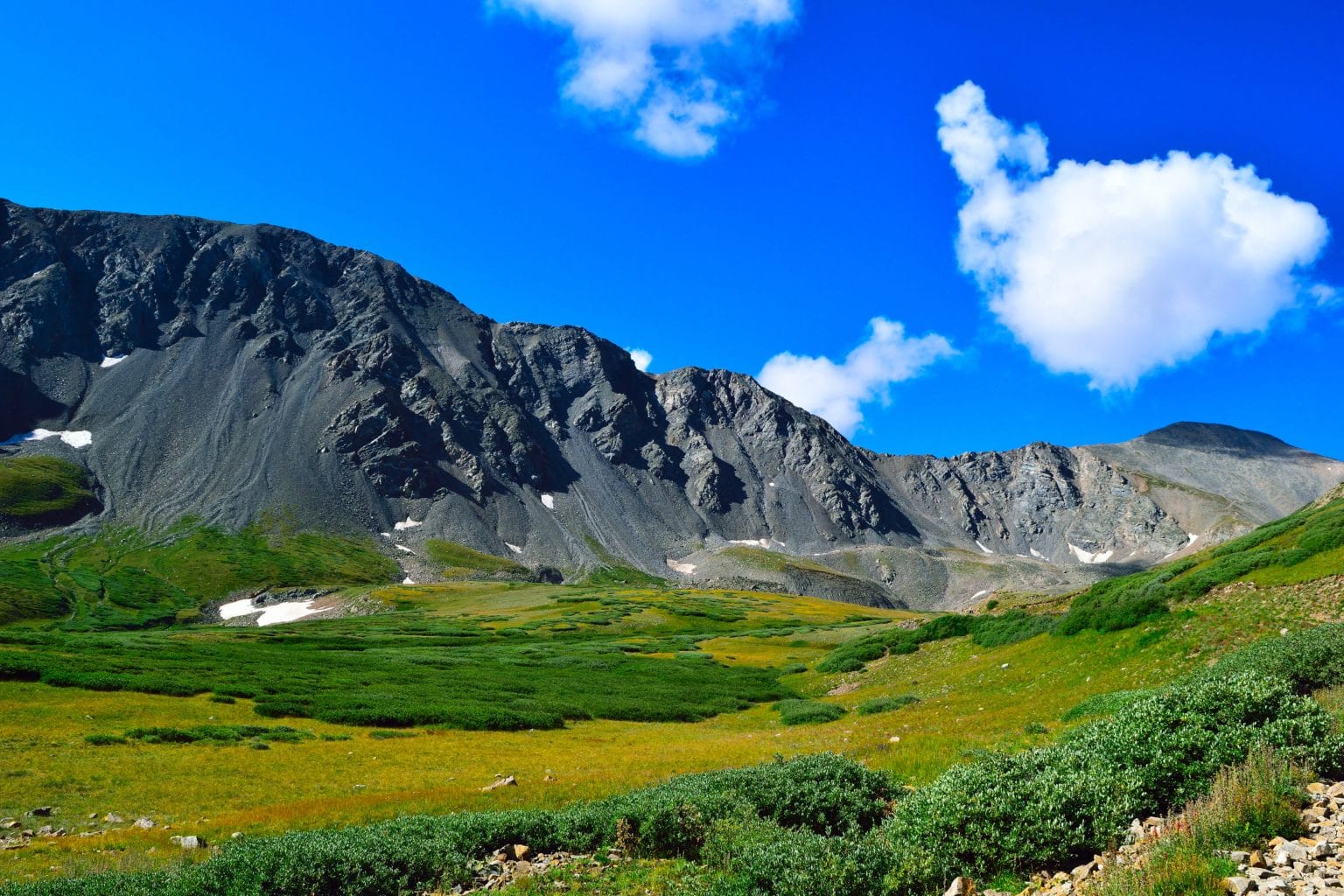 Grays Peak and Torreys Peak 14er Hike Guide - Virtual Sherpa