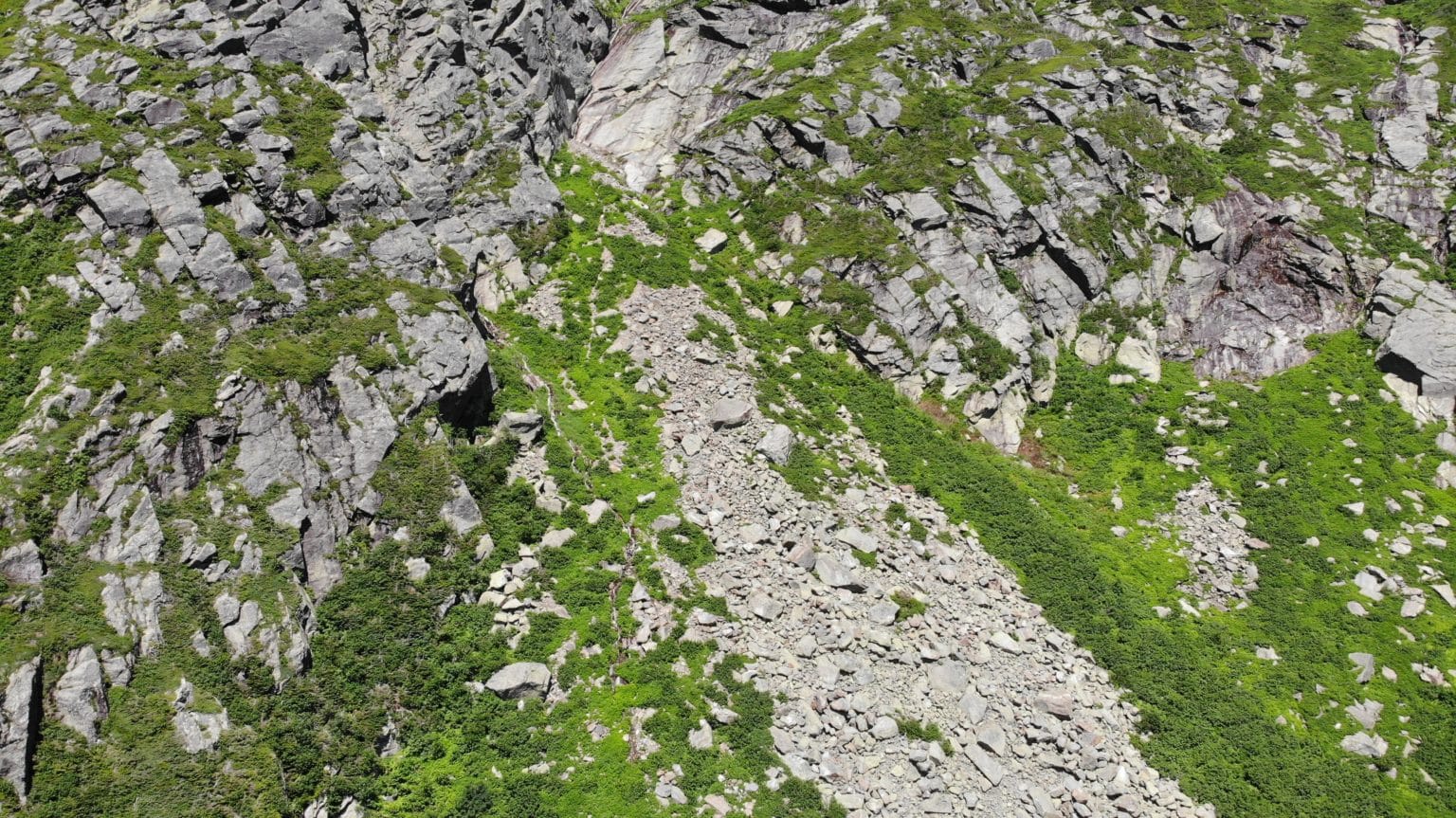 Mt Washington via Huntington Ravine Hike Trail Guide - Virtual Sherpa